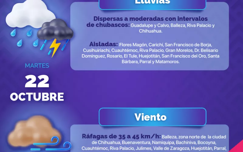 Prevé Protección Civil presencia de vientos y lluvias por frente frío 5 ... Prevé Protección Civil presencia de vientos y lluvias por frente frío 5 ...